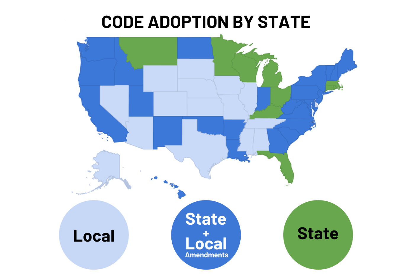 Building Codes By State | IBC Adoption | OneClick Code