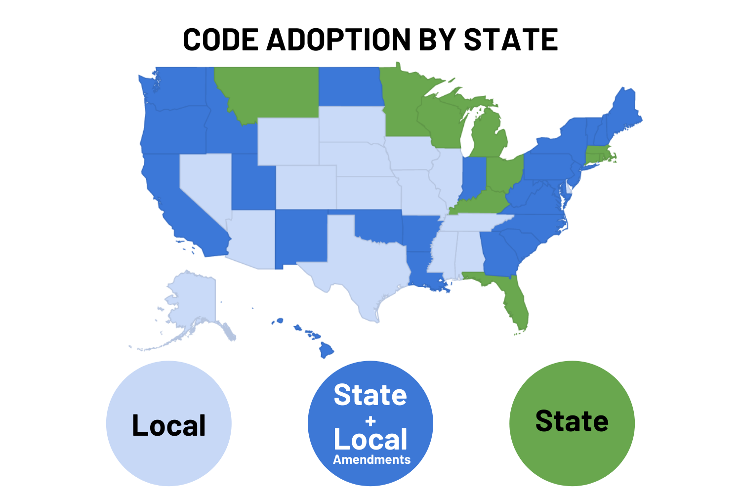 Building Codes By State | IBC Adoption | OneClick Code