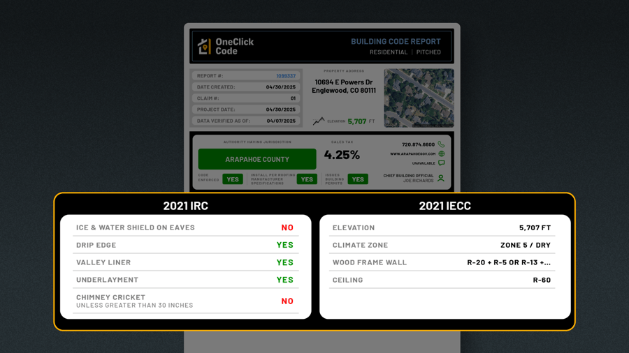From IRC to IBC: A Roofer's Guide to Building Code Compliance